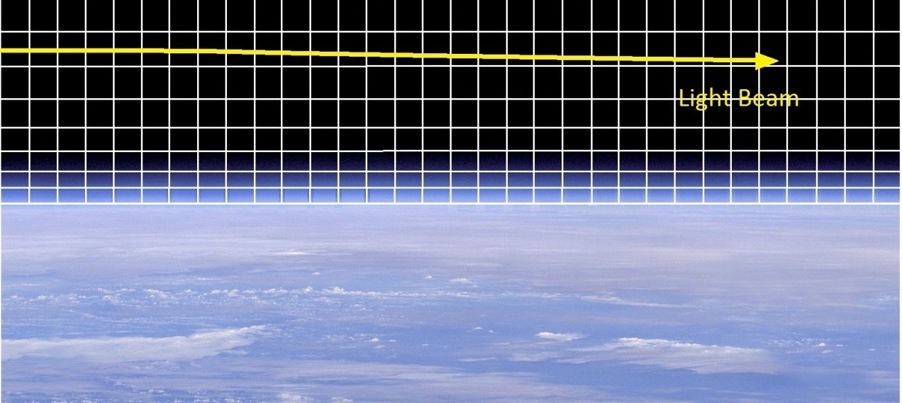 How gravity works – THE PHYSICS DETECTIVE