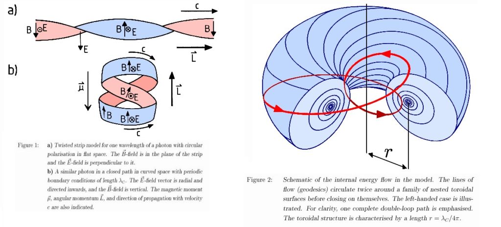 How pair production works – THE PHYSICS DETECTIVE