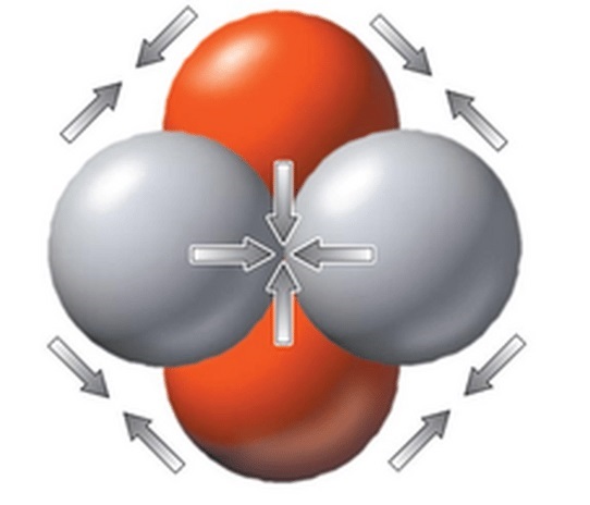 Cold fusion – THE PHYSICS DETECTIVE